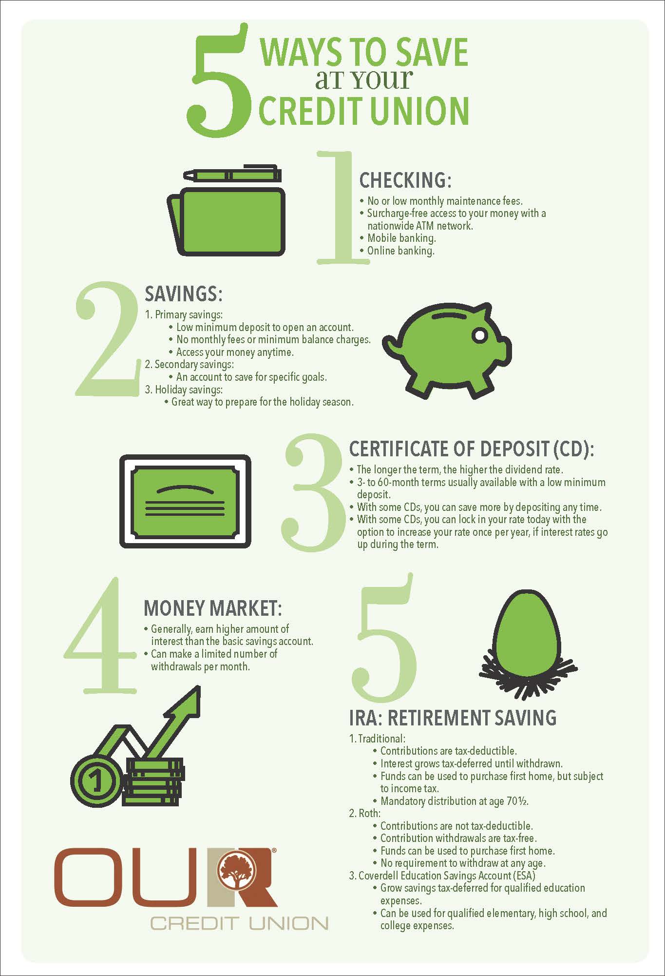 5 Ways to Save at Your Credit Union! - OUR Credit Union
